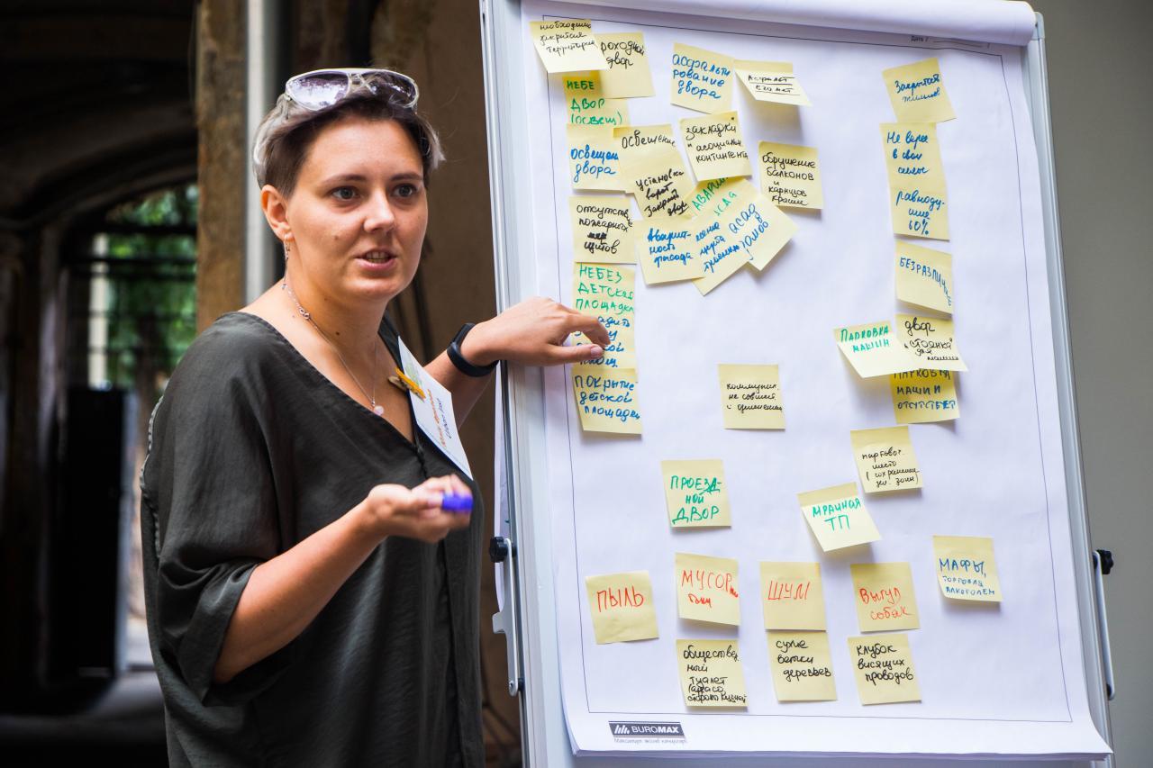 What we do | Pro Peace